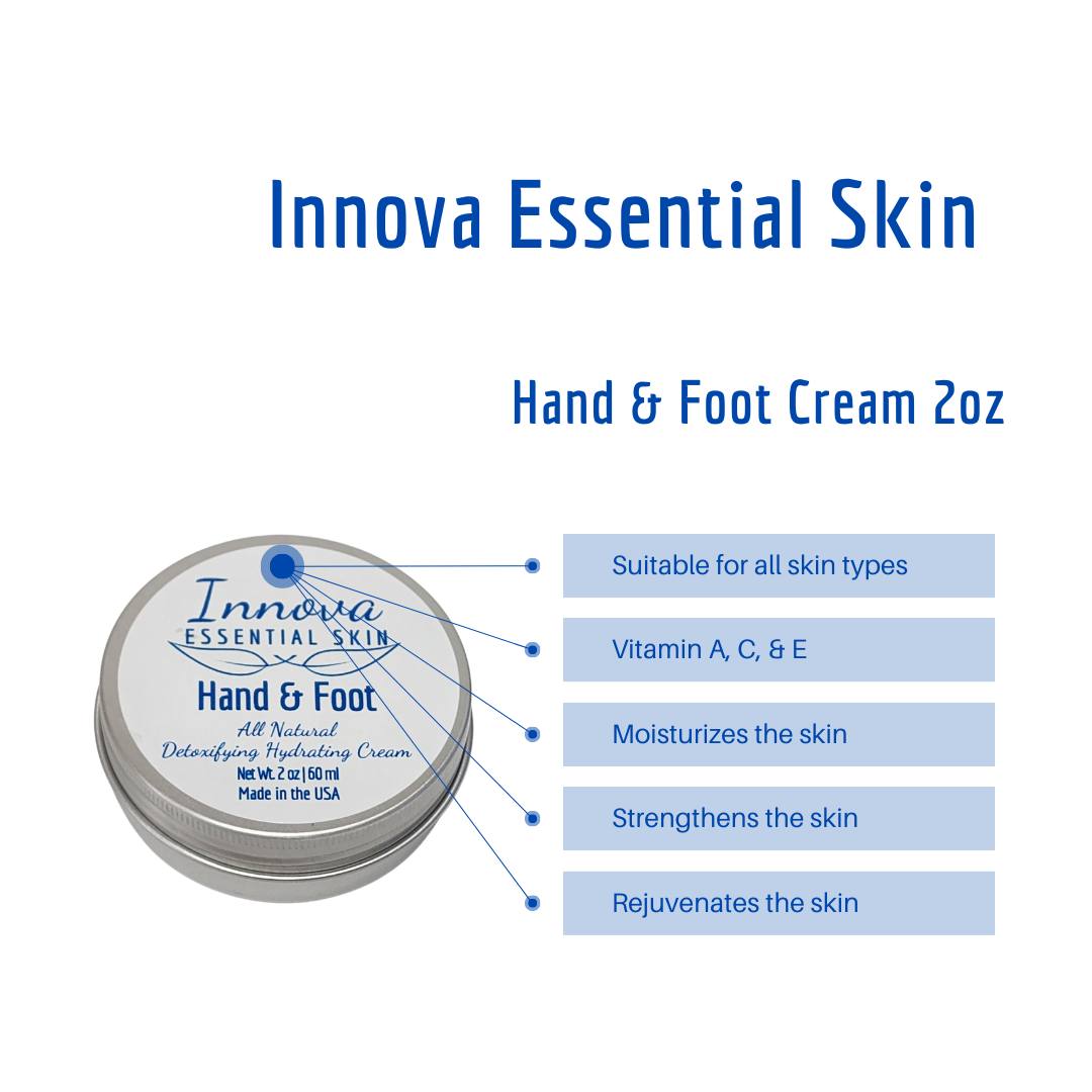 Innova Essential Skin Hand & Foot Cream 2oz – ValAsta LLC